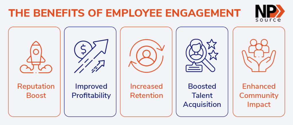 Mastering Employee Engagement: Best Practices + 13 Ideas | Nonprofits ...