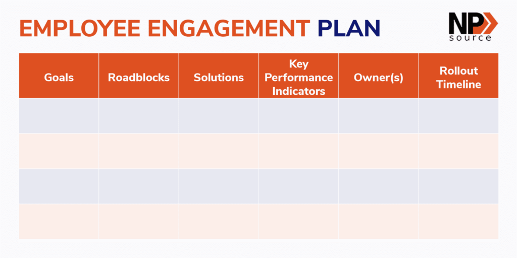 Mastering Employee Engagement: Best Practices + 13 Ideas | Nonprofits ...